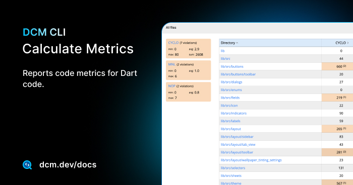 Calculate Metrics | DCM - Code Quality Tool for Flutter Developers